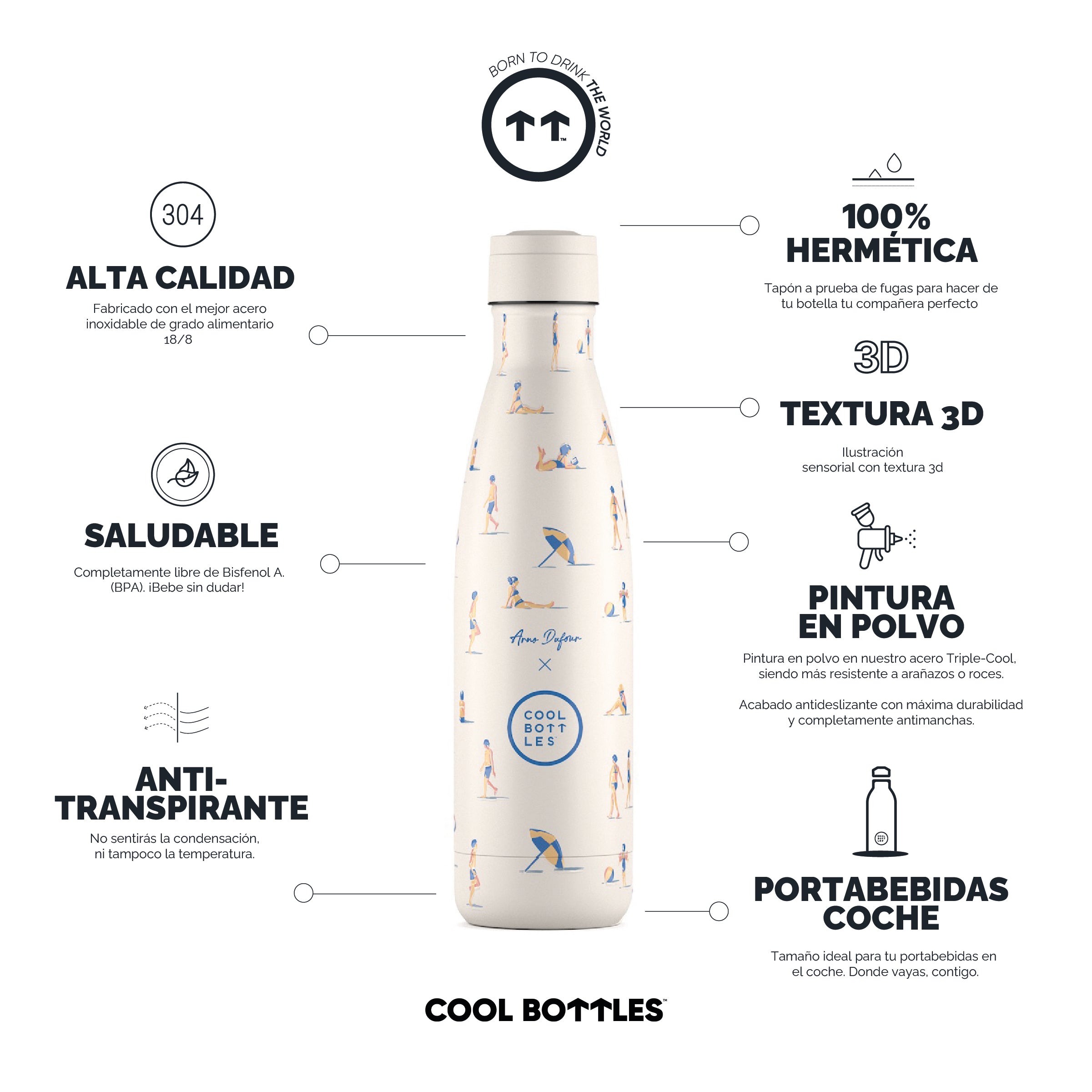 Cool Bottles Botella Termo Ocean Breeze 500ml – bebemoonmx